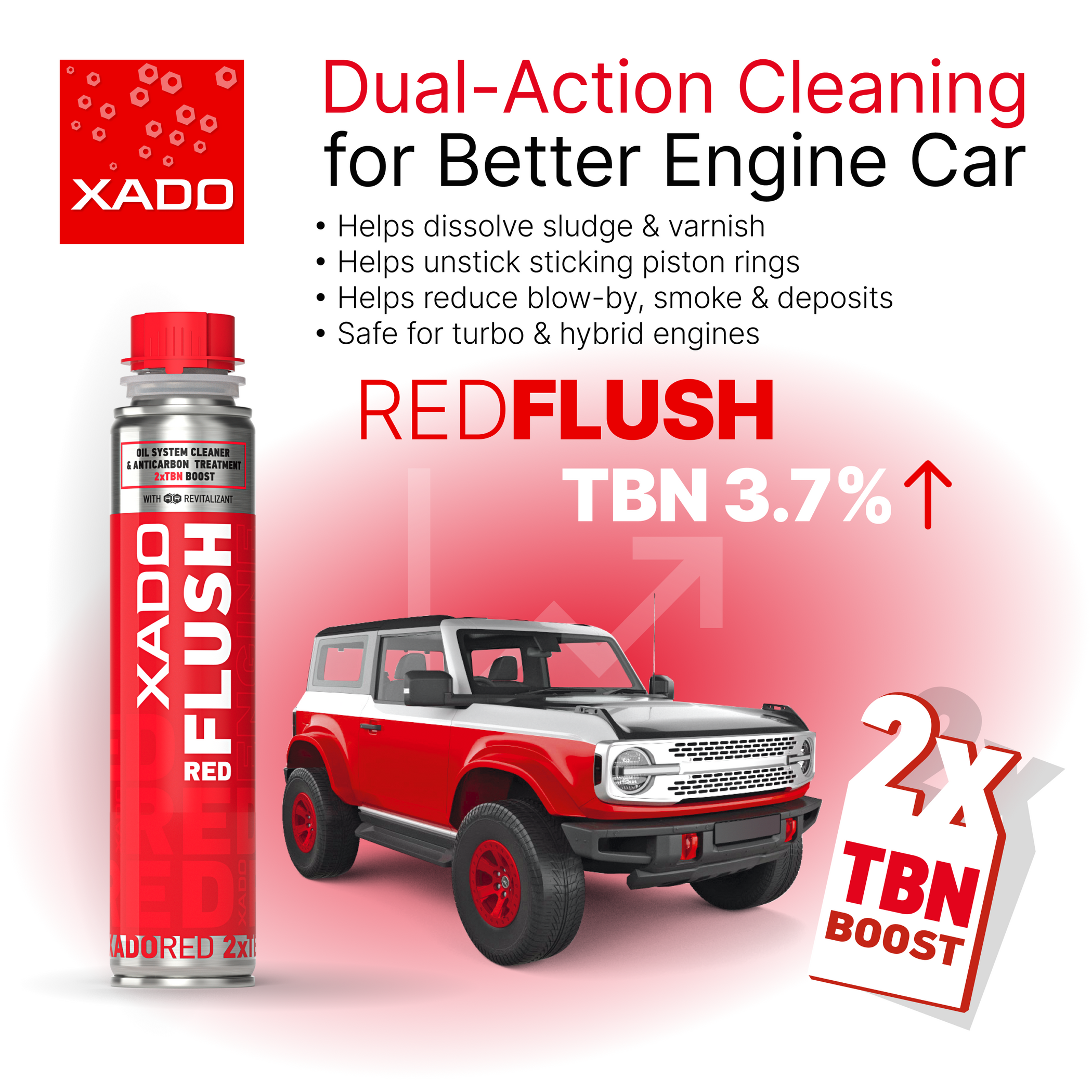 XADO RED FLUSH - Engine Oil System Cleaner & Decarbonizer (250 ml)